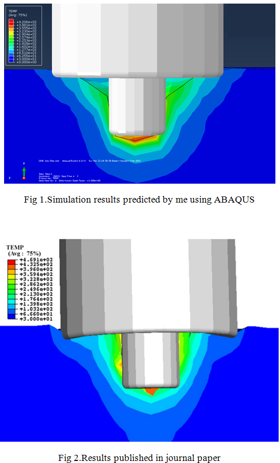 FINITE ELEMENT MODELING USING ABAQUS | 3DEXPERIENCE Edu FINITE ELEMENT MODELING USING ABAQUS | 3DEXPERIENCE Edu